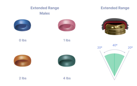 Removable Restorations | Rotsaert Dental Laboratory